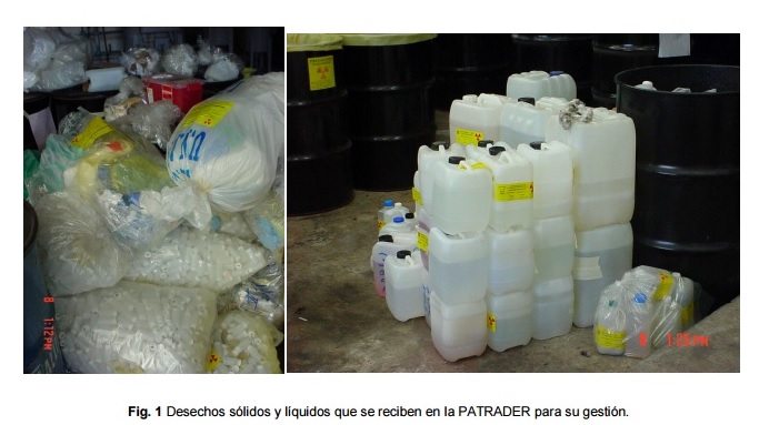 Manejo de Residuos Peligrosos Radiactivos