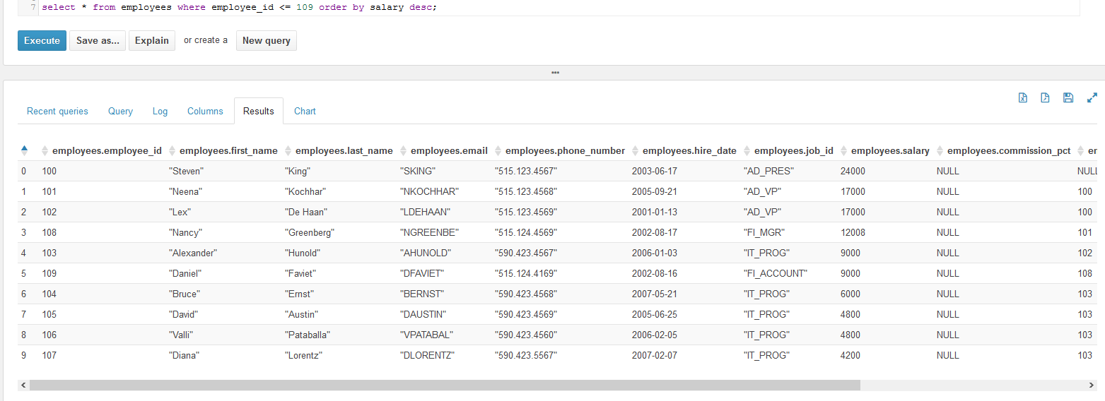 Let's Refresh: Analytic Functions in Hive - IV Let's Refresh: Analytic Functions in Hive - IV