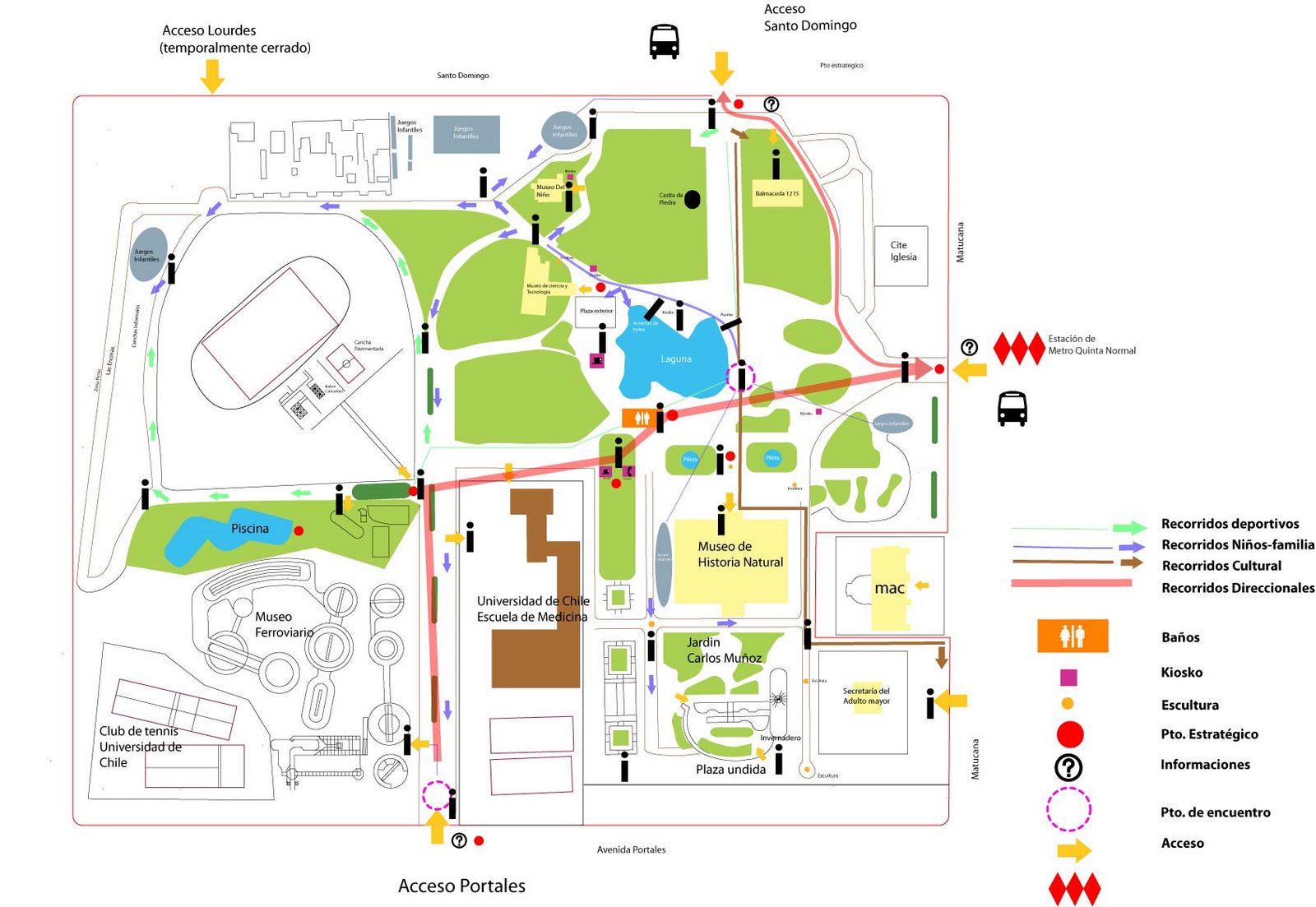 PARQUE QUINTA NORMAL