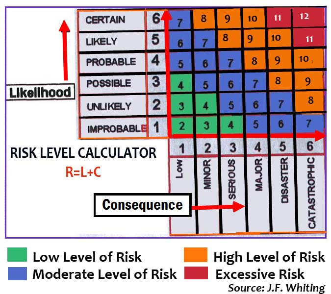 Don't Suffer in Silence - Enough is Enough Blog: Staying Safe (tips for ...