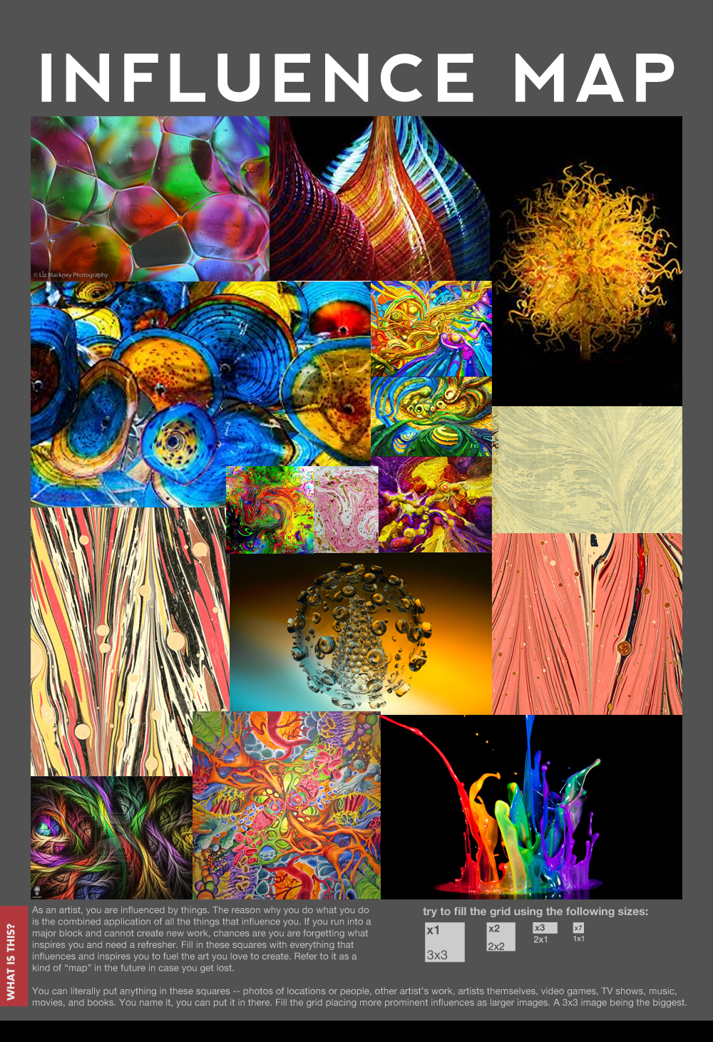 Kym Mumford CG Arts and Animation (BA Hons) : Final Influence map