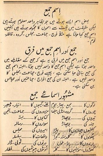 Urdu grammar online: September 2018