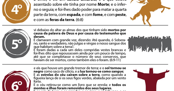 BibliArt | A Palavra Ilustrada: Os 7 Selos de Apocalipse