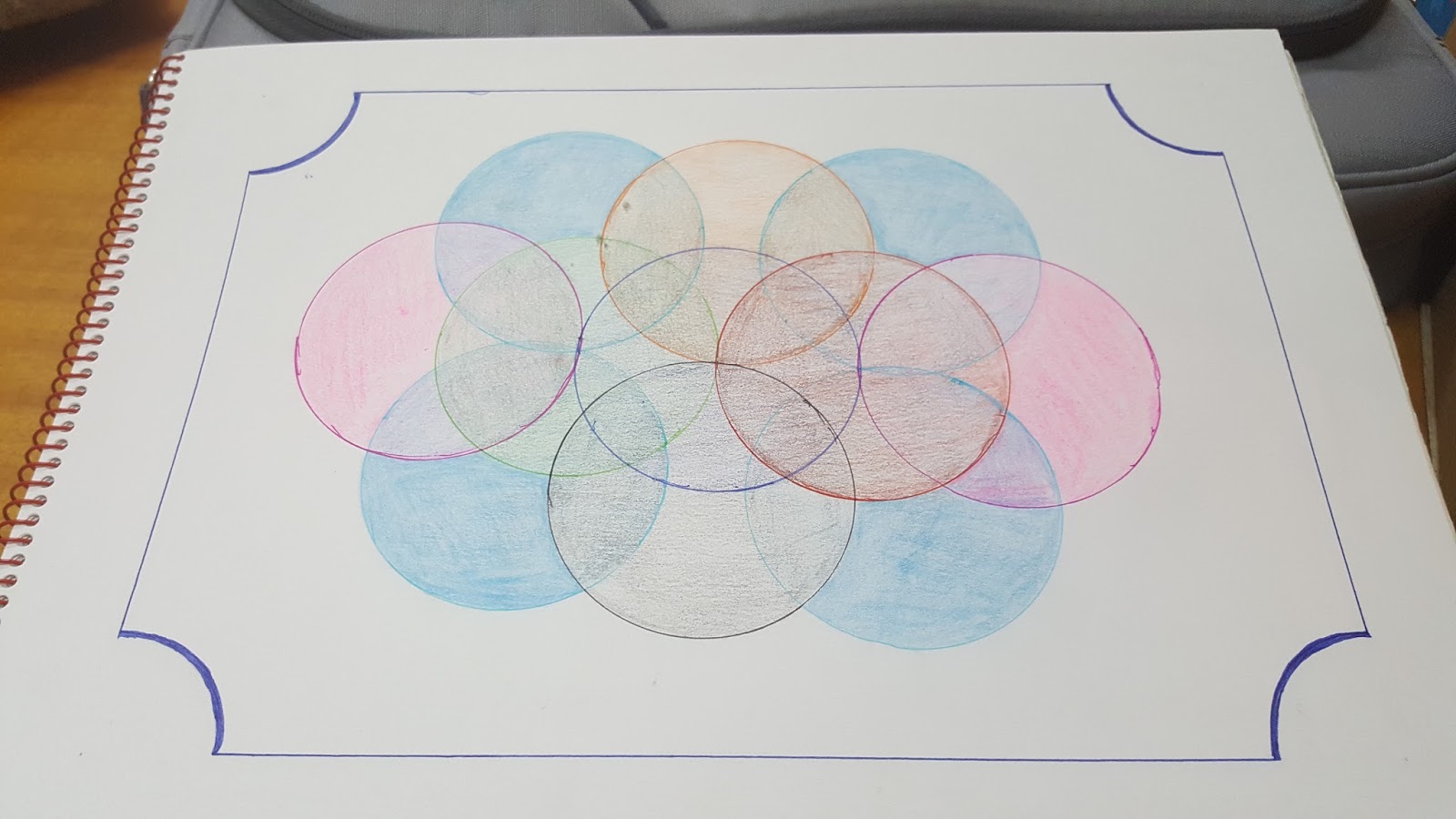 ARTS AND CRAFTS: DRAWING CIRCLES USING THE COMPASS
