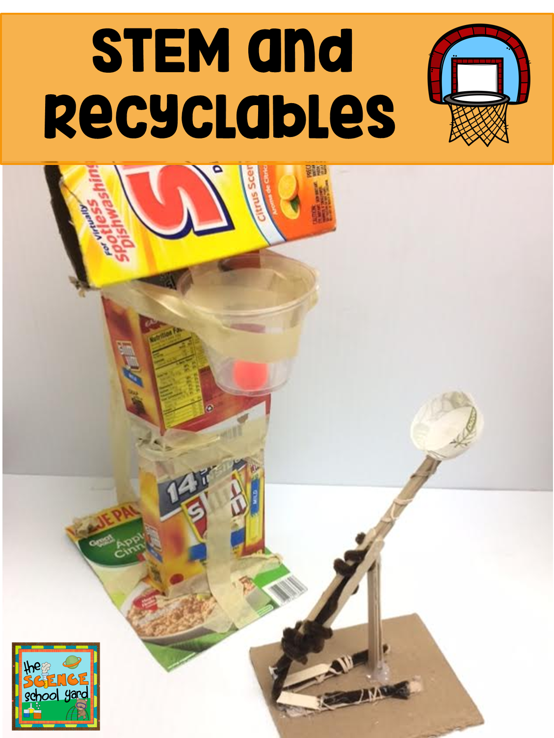 Basketball Fever using the NCAA and STEM/Science Connections - The ...