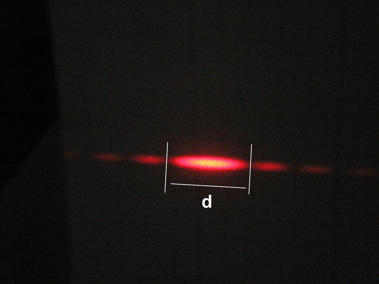 Les TP de Terminale Spécialité Physique-Chimie: TP de Physique 5 : Diffraction et Interférences