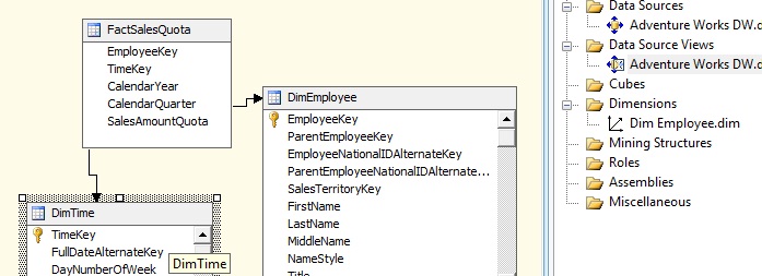Knowledge is Here...: 3. Create hierarchy on the basis of user-define ...