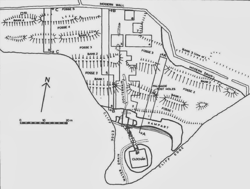 Dunbeg, Co. Kerry | Early Christian Promontory Fort | Damaged in Storms ...