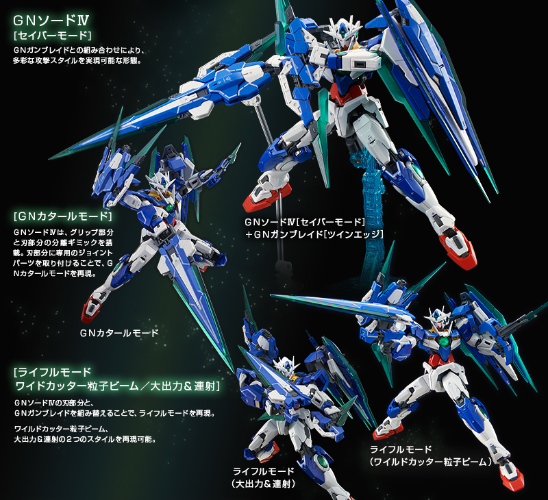 P-Bandai: RG 1/144 00 Qan[T] Full Saber - Release Info - Gundam Kits ...