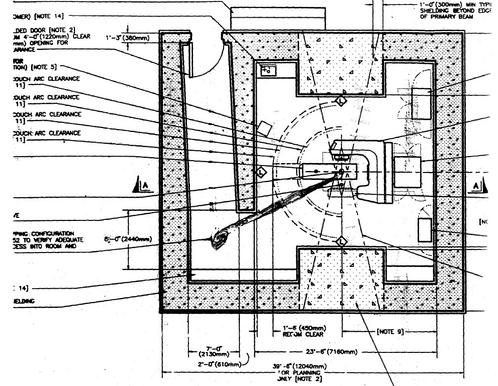 Biomedical Instrumentation & Planning: Linear Accelerator