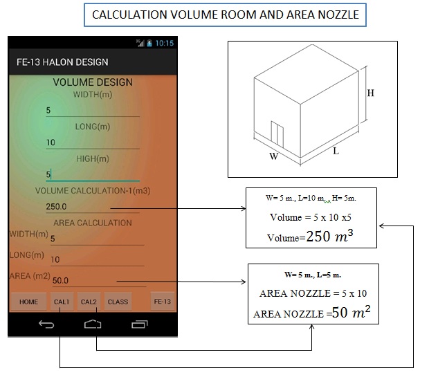 Engineer: FE-13 HALOCARBON DESIGN FIRE SUPPERSION (การออกแบบระบบ ...
