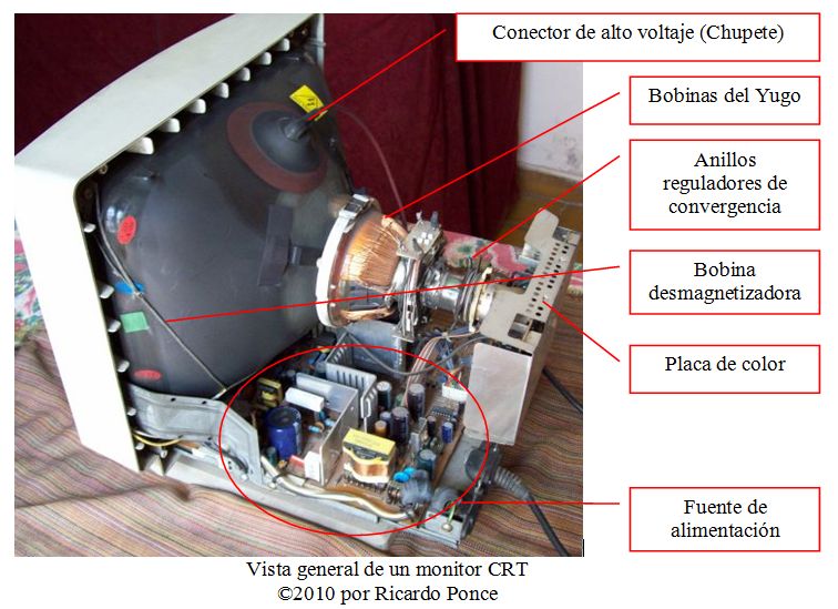 LA INFORMATICA: TRABAJO ESCRITO MONITORES - EXPOCISION.