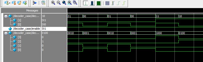 Embedded-Electronics: Verilog