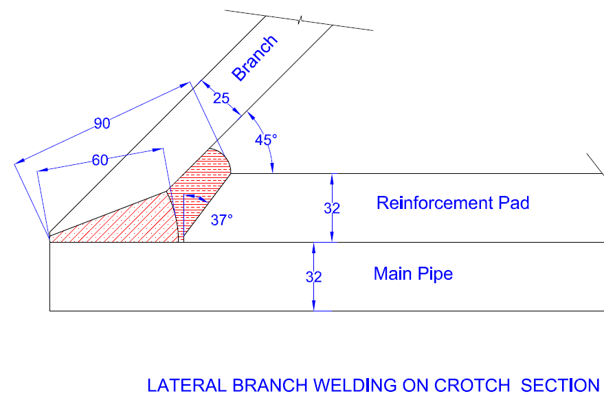 Materials & Welding: [MW:26968] Query regarding PWHT governing ...