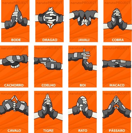 WORLD NARUTO: Vamos aprender jutsus!