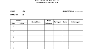 Contoh Format Data Prestasi Siswa Terbaru 2018 | RPP Kurikulum 2013 SMA ...