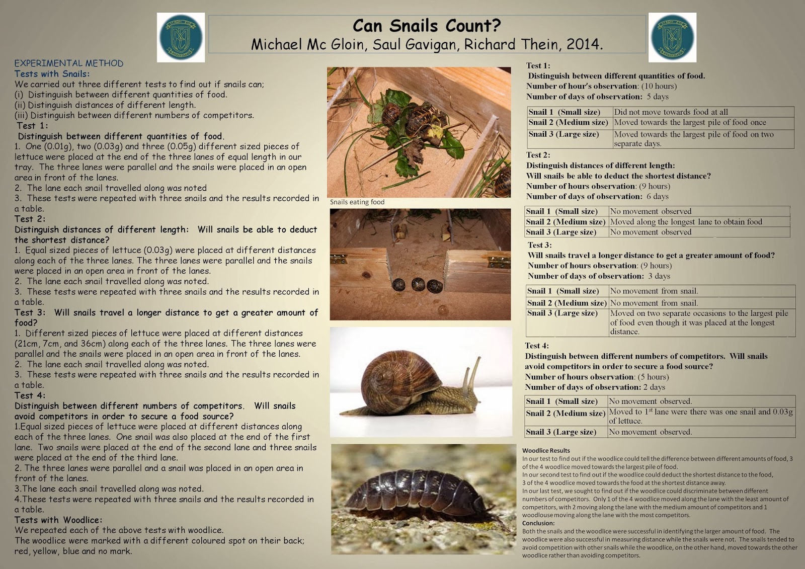 Magh Sci: December 2013