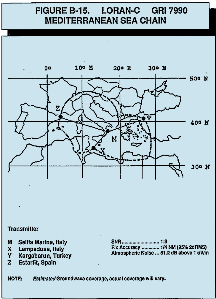 Take a Trip on a Survey Ship: USNS Michelson: Loran C: Chains & Charts