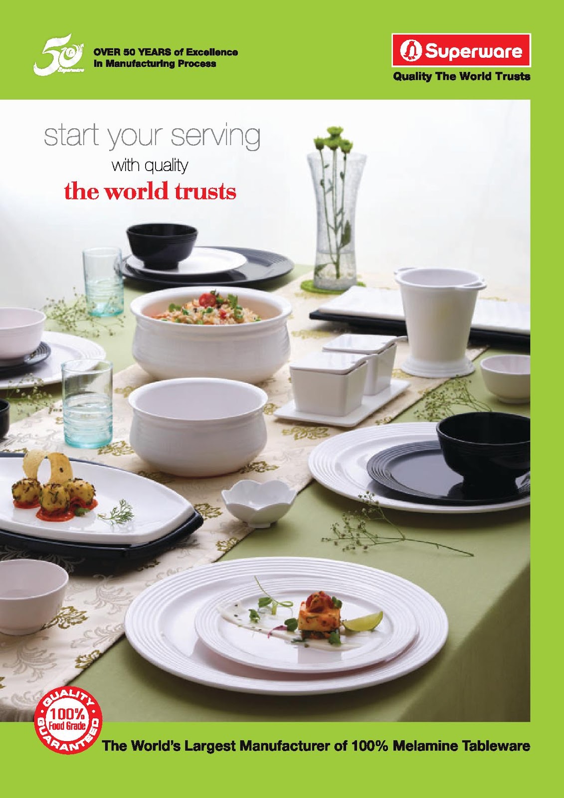 Superware India: SUPERWARE EKTRA NEW HORECA COLLECTION 2018