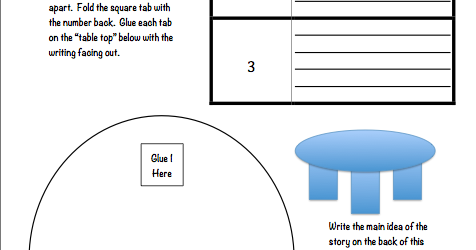 Main Idea Table Template