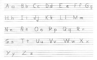 La letra Scrip y Cursiva