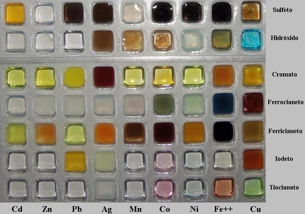 #060 - Cores de alguns precipitados metálicos