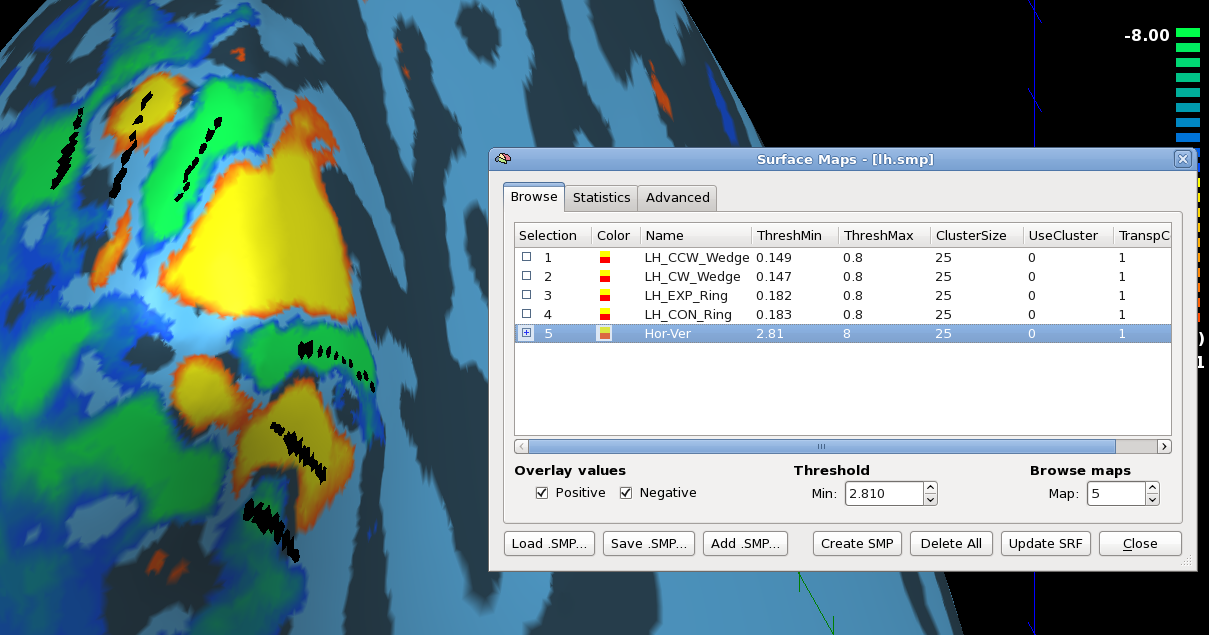 =Vision Group fMRI analysis guide=: Retinotopy analysis @ BrainVoyager