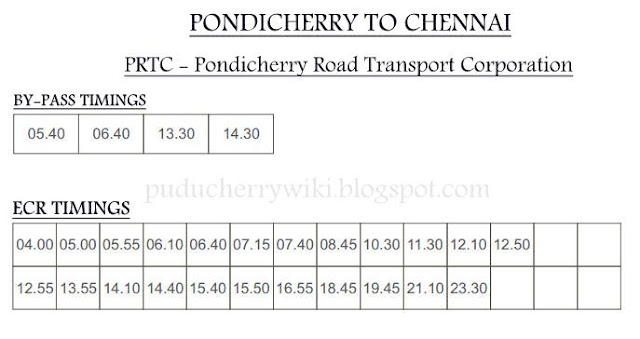PRTC Pondicherry Road Transport Bus Timings - Puducherry Informations