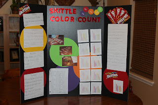 Cup of Daisies: Science Fair Project: Skittle Color Count