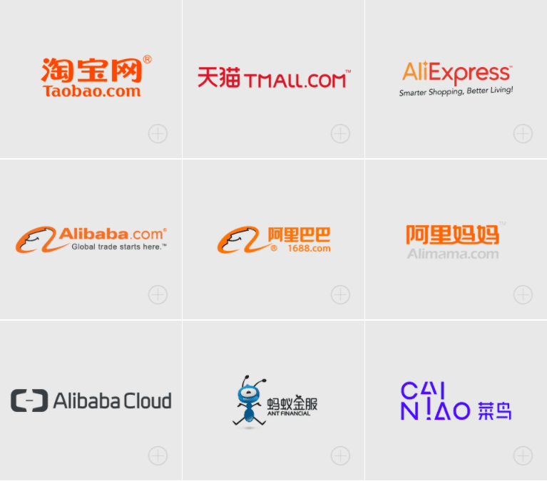 Alibaba Business Model | How Does Alibaba Make Money?
