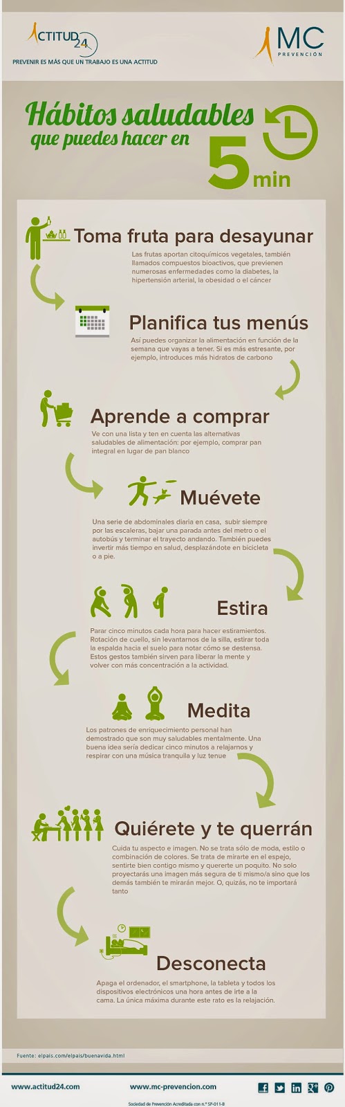 Recursos para la Educación Ambiental: Consejos para tener una vida ...