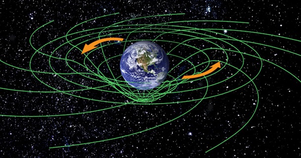 O que é a gravidade?