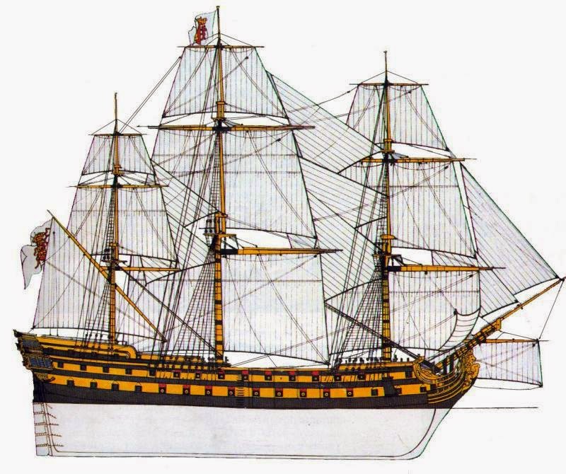 Las historias de Doncel: Navíos de línea del siglo XVIII