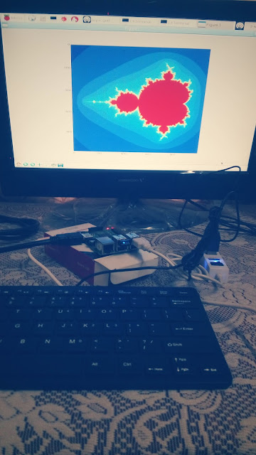 Random Stuff: Analysis & Implementation of Mandelbrot Sets and Julia Fractals on Raspberry Pi ...
