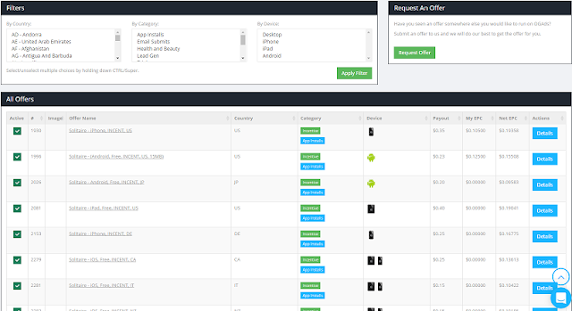 [Guide] How OGads works CPA NETWORK (Make money online) - Tach Web ...