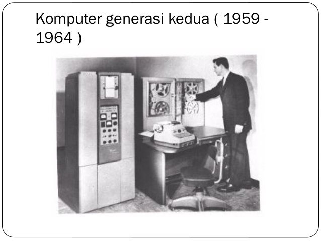 Sejarah Singkat dan Generasi Komputer - Rizky Aji || Zona Opensource