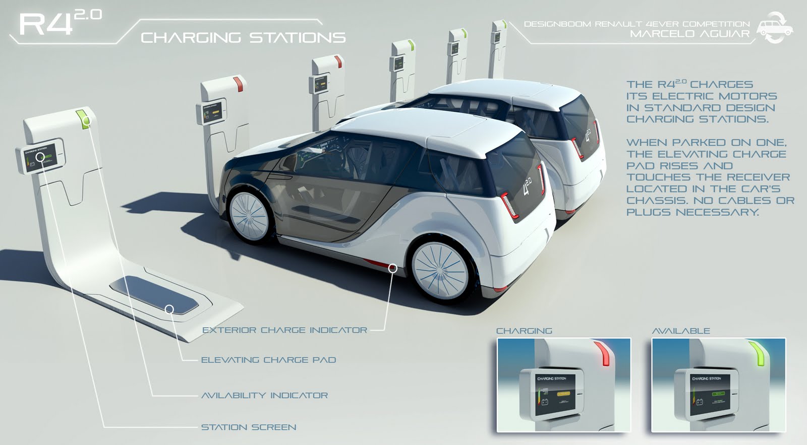 marceloaguiar design | car design portfolio: R4 2.0 - Renault 4ever ...