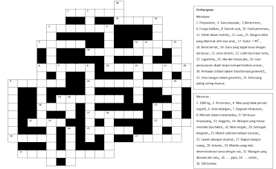 Teka Teki dalam pramuka Terbaru 2017 | Kumpulan Teka Teki