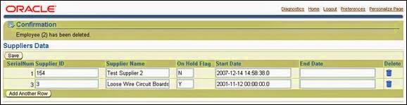 Oracle Applications: Oracle Application Framework (OAF)