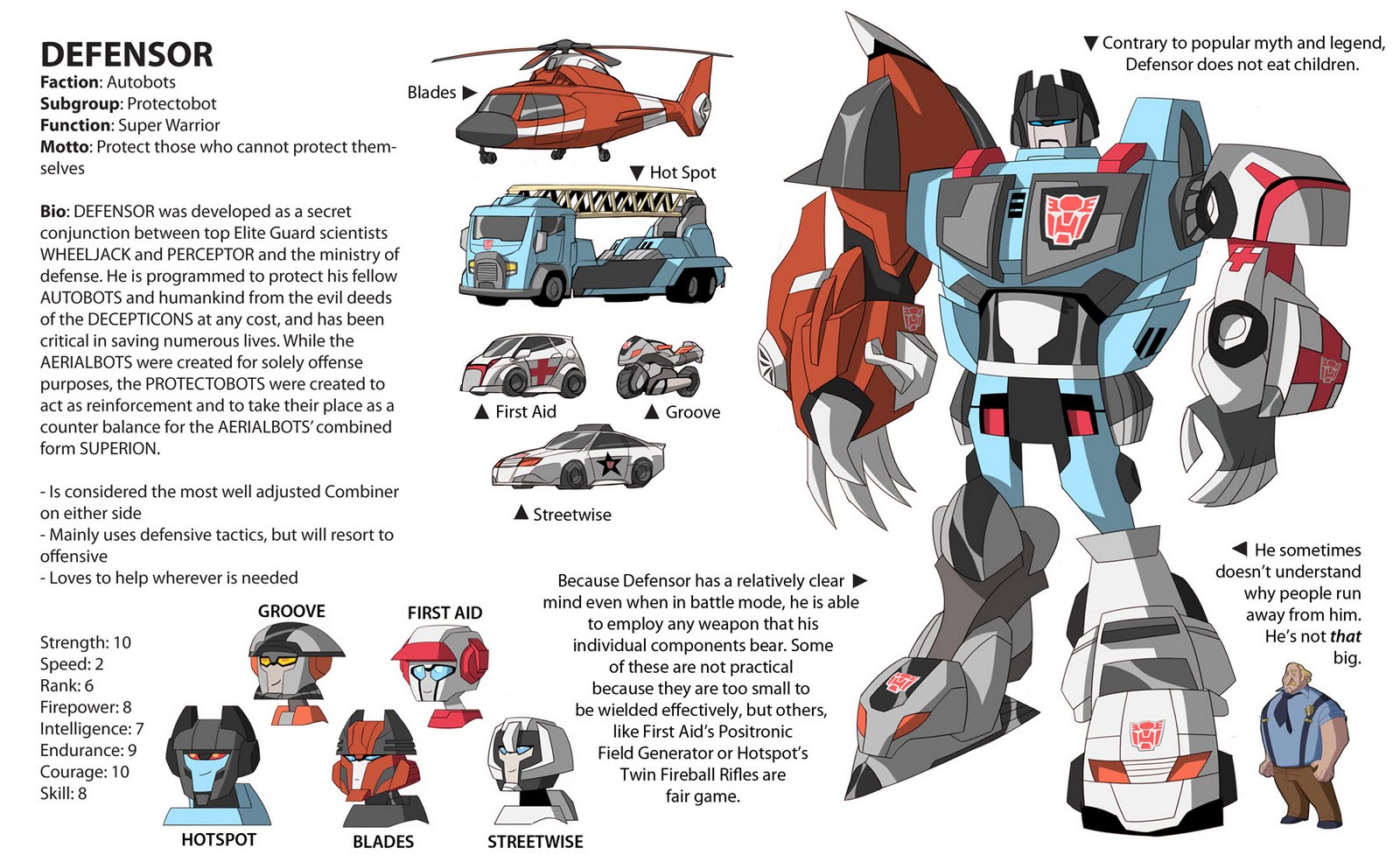 Dou Hong: Transformers Animated: Protectobots