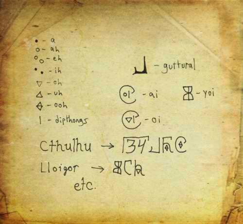 Top 10 Mythical and Weird Languages Ever Created | Most Beautiful