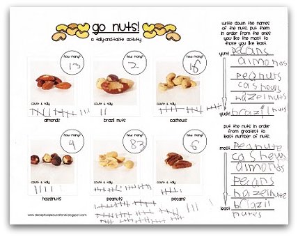 Relentlessly Fun, Deceptively Educational: GO NUTS! (Mixed Nuts Sort ...