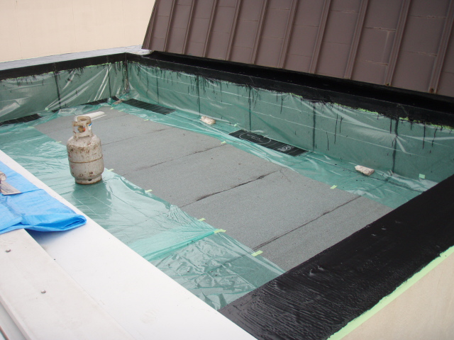 World waterproofing
