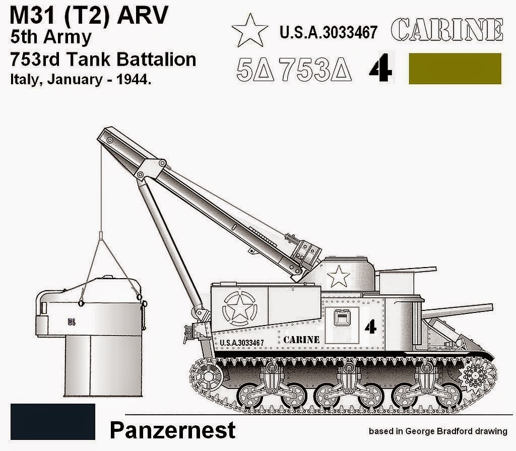 M31 (T2) Tank Recovery Vehicle with Panzernest - case report