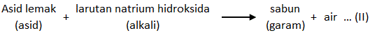 Kimia 4 5: Penyediaan Sabun