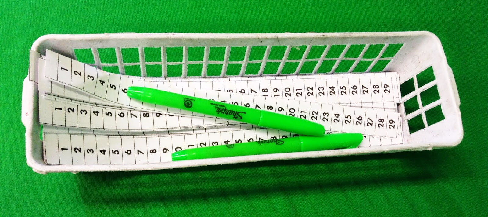 How I Do My Math Small Group Station Rotations (this year at least ...