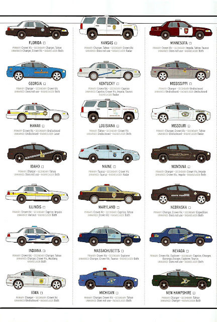 Tamerlane's Thoughts: 50 state highway patrol spotter guide