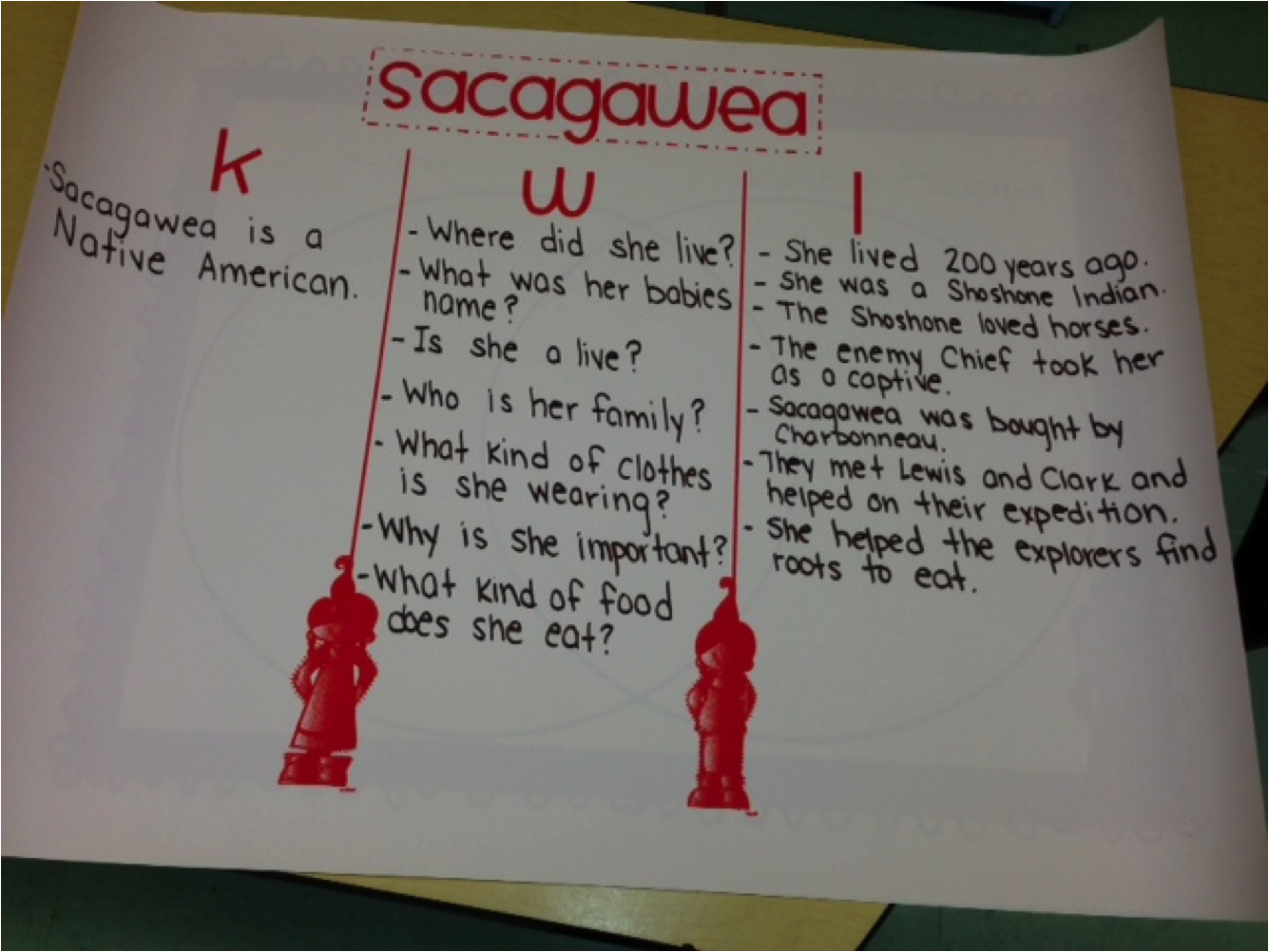 Thrills and Frills in First: ~Sacagawea~