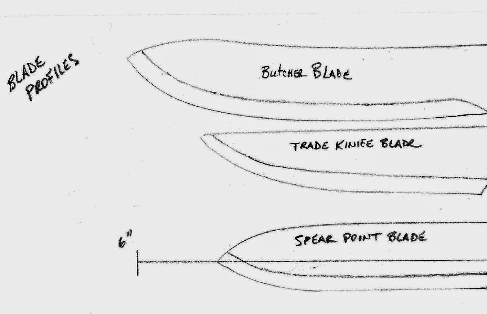Woodland Wisdom: Personal Illustrations some re-drawn for Bush Craft 101