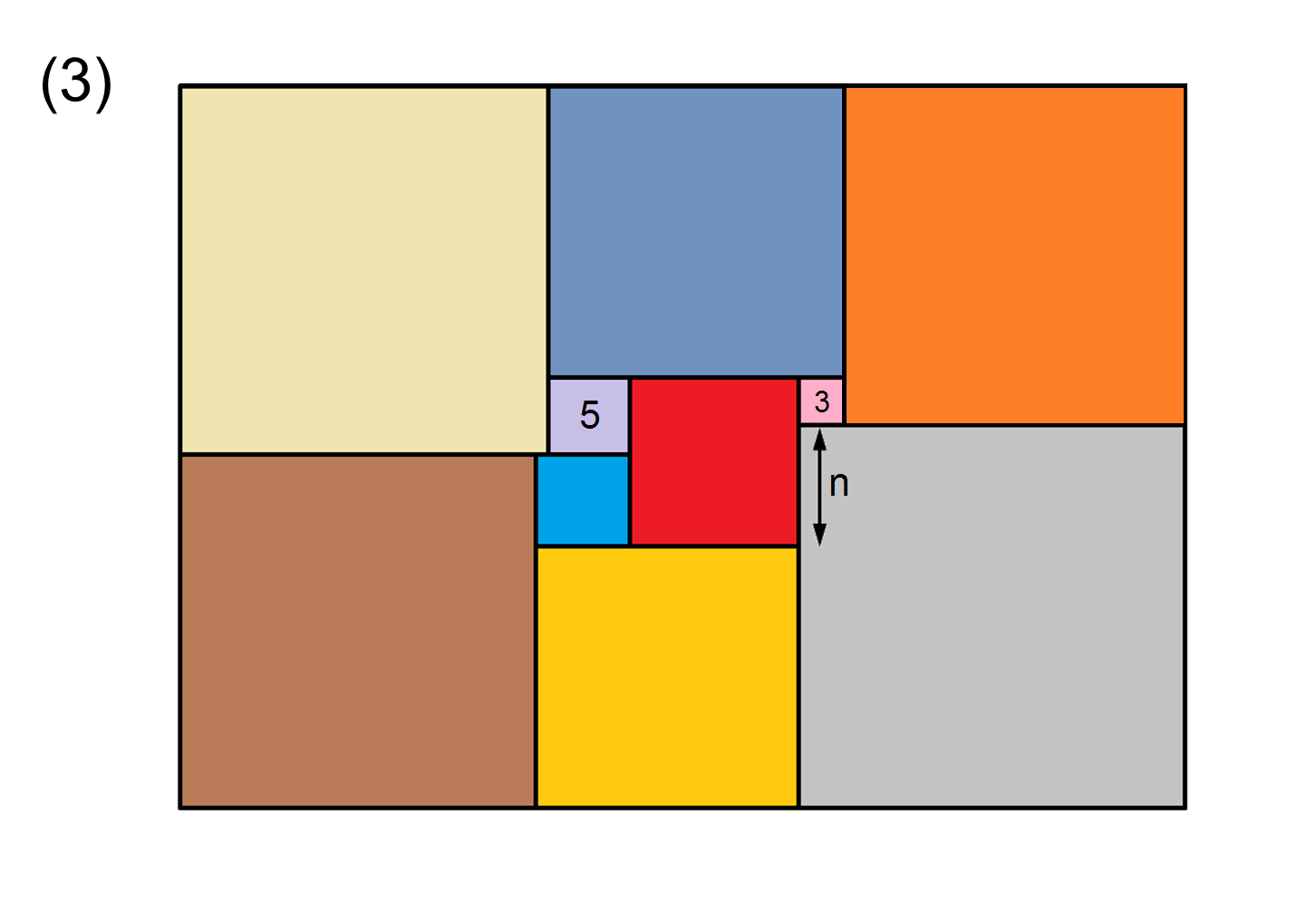 MEDIAN Don Steward mathematics teaching: squared squares and rectangles (1)